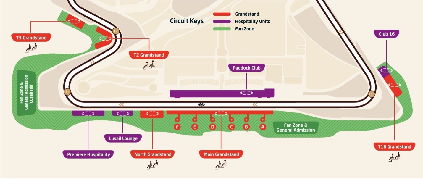 Qatar F1 GP 2024 - 3 Day - Ticketverse